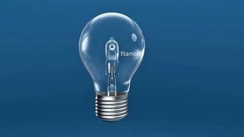 clip-4000124883-3d-animation-halogen-lamp-construction-principle-operation