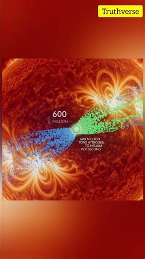 The Sun’s Secret: 600 Million Tons Explode Every Second!