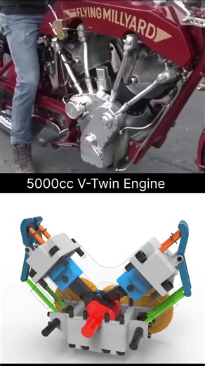 Hand-Built 5000cc Engine? This Motorcycle is Insane! 🛠️ #automobile #satisfying #engineering