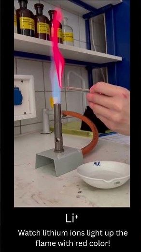 Flame test of lithium (I) ions