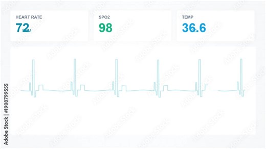 Vital Signs Monitoring Heart Rate, Blood Oxygen, and Body Temperature Displayed on a Digital Screen