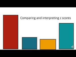 Computing and interpreting z scores