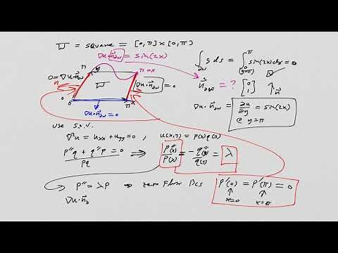 Laplace’s equation with Neumann boundary condition: an example