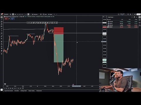 How I Actually Make Money Trading (Full Breakdown)