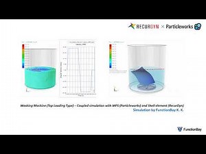 Washing machine Simulation using RecurDyn x Particleworks