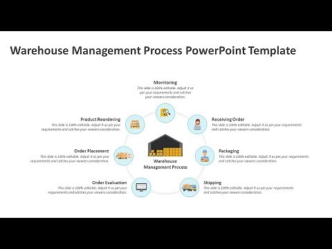Warehouse Management Process PowerPoint Template | Kridha Graphics