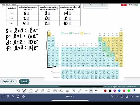 ALEKS: Calculating the capacity of electron subshells
