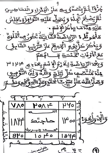 #usareels #AlgorithmBoost #facebookreel #algarithm #Washington #greatbritain #birthday #wordteachers #viralpost2025シ #worldteacyersday | حققةاسراراسلمية