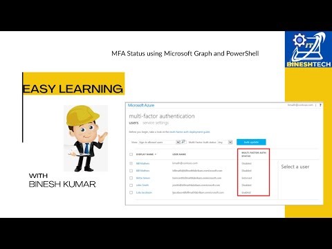 How can we check MFA status of user from Azure Active Directory