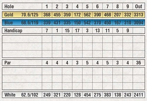 Course - Old Brickyard Golf Course