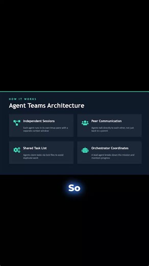 Forget single-task AI! This demonstration showcases a radical shift: autonomous agents teaming up like a startup crew. Imagine independent workers, each with their own workspace (Tmux) and memory (context window), *talking peer-to-peer* instead of bottlenecking through one channel. They smartly claim tasks from a shared list, preventing redundant work, all managed by a masterful orchestrator. The future of complex automation is here! #AI #AutonomousAgents #TechBreakthrough #MultiAgentSystem #Aut