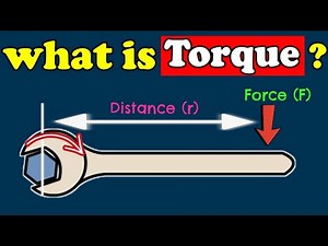 What Is Torque? Simple Explanation with a Wrench