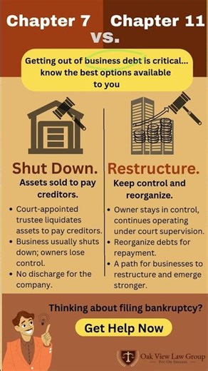 Chapter 7 vs. Chapter 11: What’s Best for Your Business?