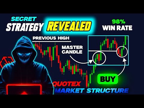 New QUOTEX Binary Trading Strategy That NEVER Fails | Price Action + Market Structure