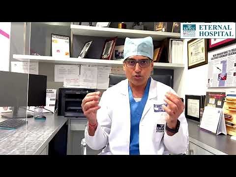 FFR (Fractional Flow Reserve) | Dr Sanjeev K Sharma | Eternal Hospital