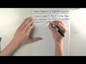 Percentage Composition