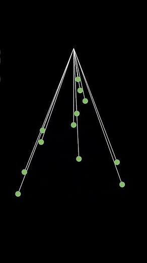 The Generated Pendulum: A Visual Exploration of Chaos Theory