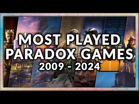 Most played Paradox Games of the last 15 years (Jan 2009 to Dec 2024)