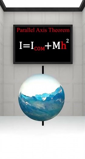 Parallel Axis Theorem | Moment of Inertia | Concept Shorts by Baba Sir