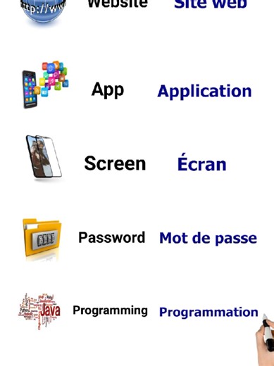 Essential Tech Vocabulary in French for Beginners