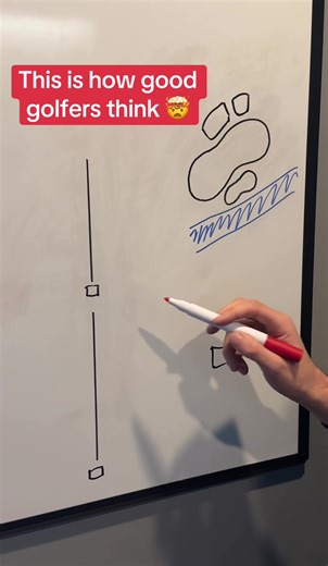 Golf Course Management Tips for Lower Scores