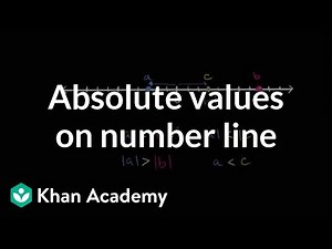 Comparing absolute values on number line | Negative numbers | 6th grade | Khan Academy