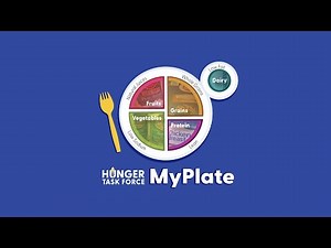 Hunger Task Force MyPlate Model