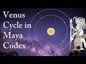 The Four Phases of the Venus Cycle within the Maya Codex of Mexico (Codice Maya).