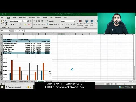 Exp25_Excel_Ch05_Cap_Apartments | Excel Chapter 5 Capstone – Appartments|Exp25 excel