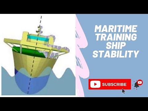 Maritime Training Ship Stability Learn Basic Definitions