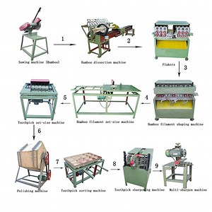 [Hot Item] High-Efficiency Bamboo Toothpick Machine Chopsticks Toothpick Making Machine Price