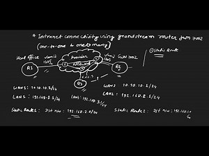 How to configure intranet connectivity in Grandstream router ? (GWN 7000 Series)