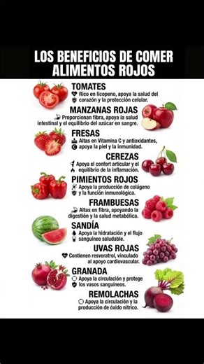Por qué los médicos recomiendan comer rojo #saludnatural #bienestar #shorts