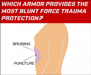 Which Body Armor Provides The Most Blunt Force Trauma Protection?