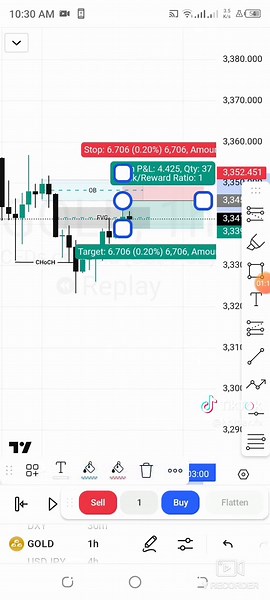 Forex Trading for Beginners: A Practical Guide