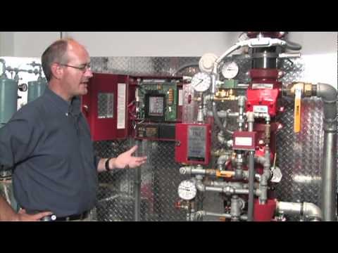 Viking Single Interlock Preaction System - System Reset Procedure