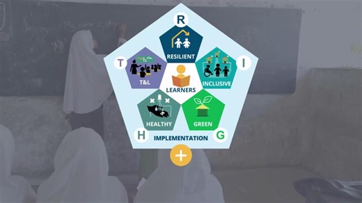 🏫 𝐏𝐡𝐲𝐬𝐢𝐜𝐚𝐥 𝐥𝐞𝐚𝐫𝐧𝐢𝐧𝐠 𝐞𝐧𝐯𝐢𝐫𝐨𝐧𝐦𝐞𝐧𝐭𝐬—including classrooms, schools, and networks of facilities—play a critical role in shaping educational outcomes. Investments in school infrastructure can be optimized to maximize impact for every learner by strengthening climate and natural disaster resilience and supporting innovative approaches to learning. Learn more: http://wrld.bg/bU7g50XkCO2 | World Bank