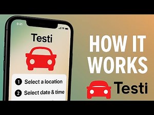How Does Testi App Work? - EXPLAINED