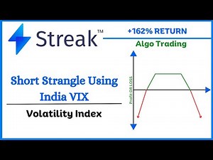 short strangle algo strategy using india vix | zerodha streak ce - pe strategy