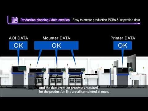 Yamaha SMT line program - plan - produce | Workflow for creation of programs and production planning
