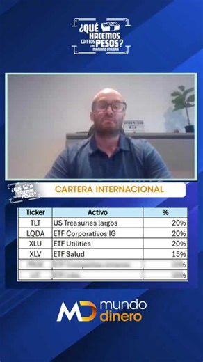 Una cartera balanceada en un mercado exigente