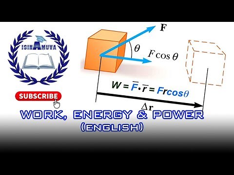 Work, energy and Power Grade 12 ( English )