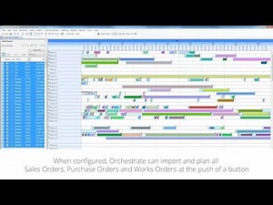Data integration on Access Planning & Scheduling
