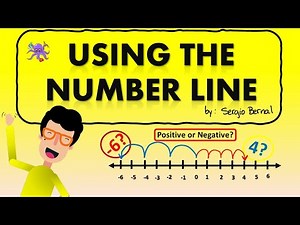 THE NUMBER LINE | THE NUMBER LINE EXPLAINED