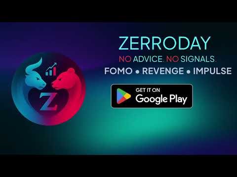Zerroday App | Trading Behavior Analytics for Options Learners