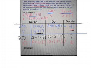 5D Tables for Solving Word Problems
