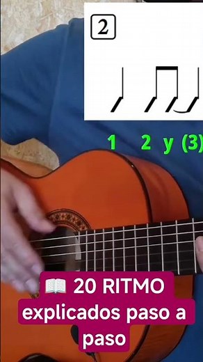 🎸 20 Guitar Rhythms STEP BY STEP | Patterns for Your Songs
