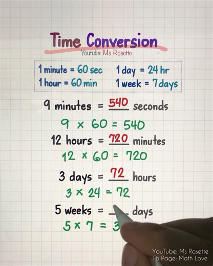 Convert Hours, Minutes & Seconds in Seconds — Mind-Blowing Trick! 💯 #mathlove #time | Math Love