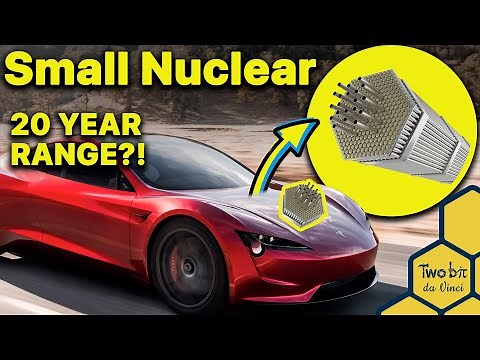 Why Small Modular Nuclear Reactors Are the KEY