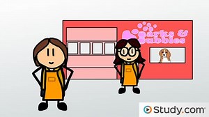 Unfair Trade Practices | Types, Law & Examples - Video | Study.com